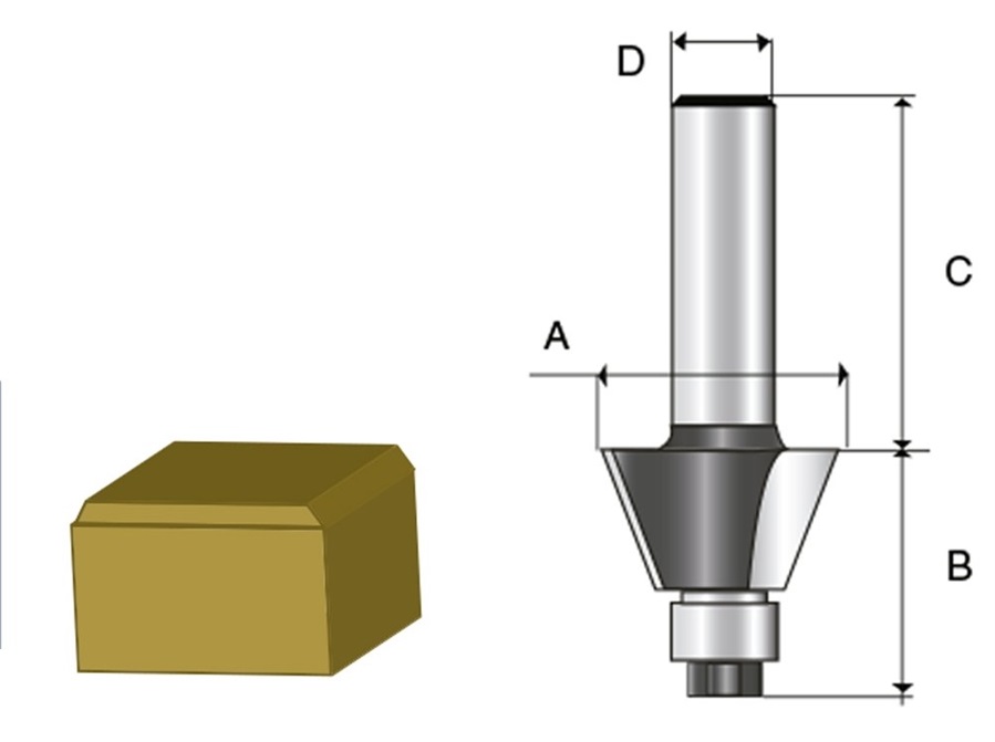 Grupo Ferretero CHC :: Fresa P/Enrasar formaica C/Balero 1/4" 15° CT ...
